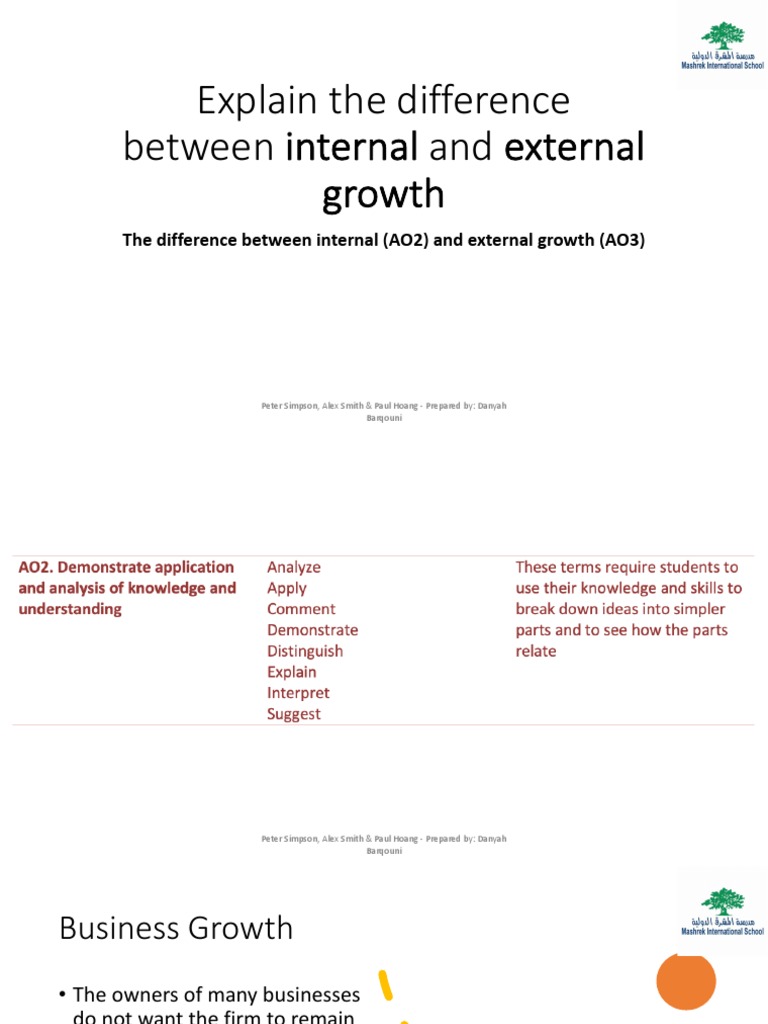 1.6.3 Explain The Difference Between Internal and External Growth PDF ...