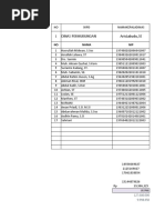 Klasifikasi Kode Surat Dinas Lengkap | PDF