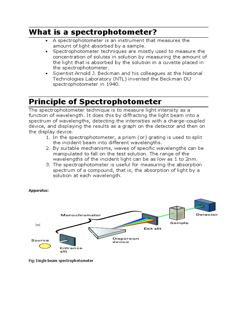 What Is A Spectrophotometer?: Apparatus | PDF | Science & Mathematics