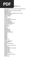 Comprehensive Gotra Names List | PDF