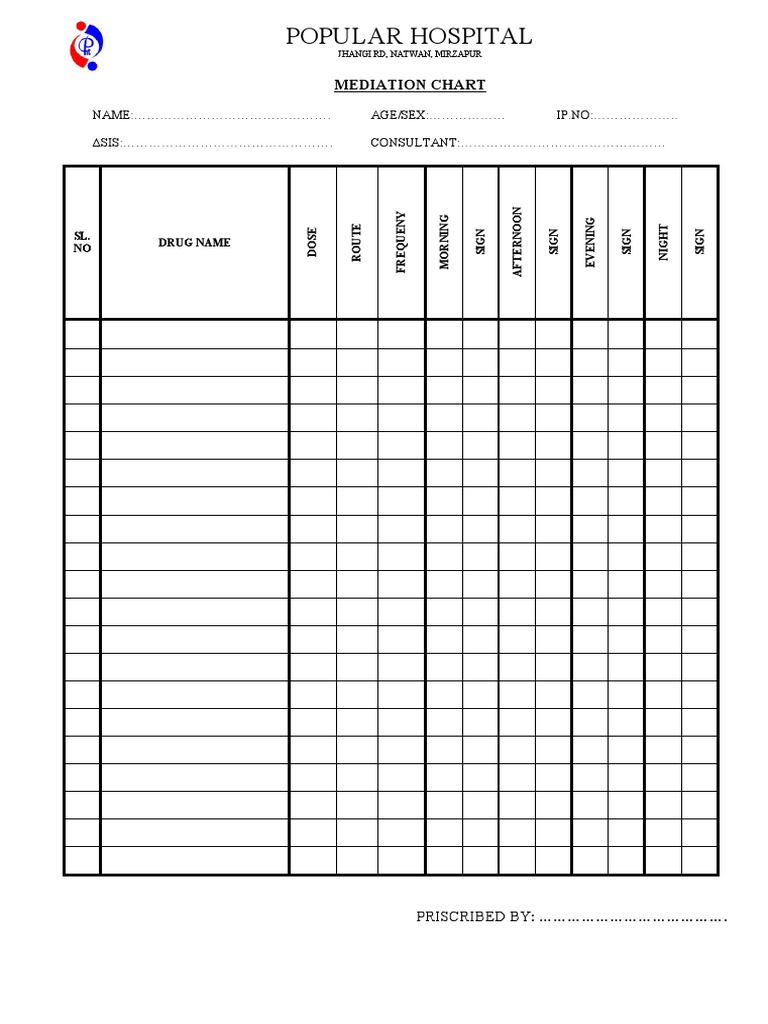 MEDIATION CHART Format | PDF