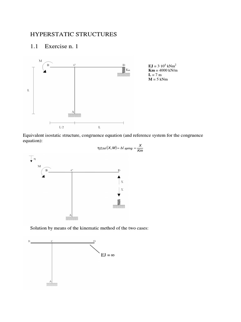 Hyperstatic Structures 1.1 Exercise N. 1 | PDF | Theoretical Physics ...