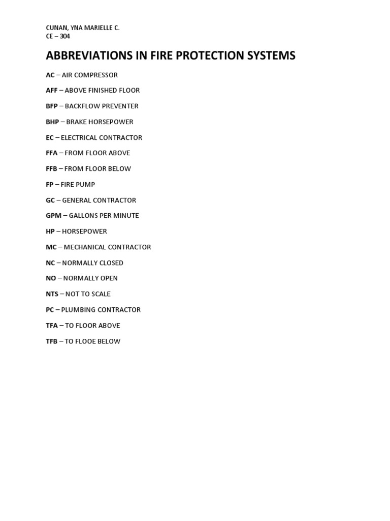 Fire Protection System Abbreviations | PDF