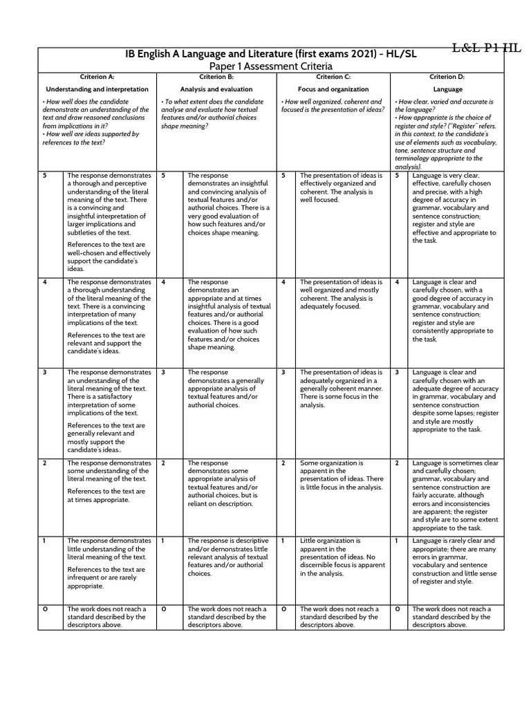 IB English Literature Paper 1 Criteria | PDF | Cognition | Human ...