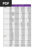 SBI Forex Card Rates Overview | PDF | Foreign Exchange Market ...