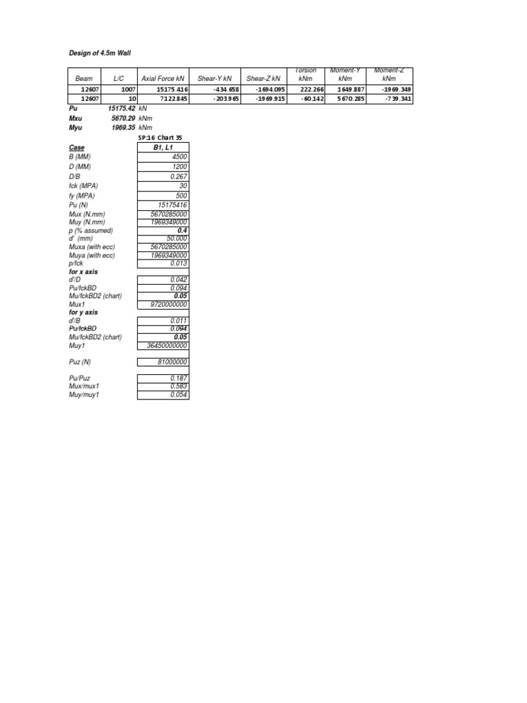 Wall Design | PDF | Civil Engineering | Physics