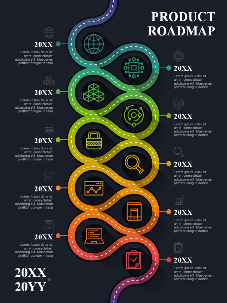 Product Roadmap Presentation | PDF