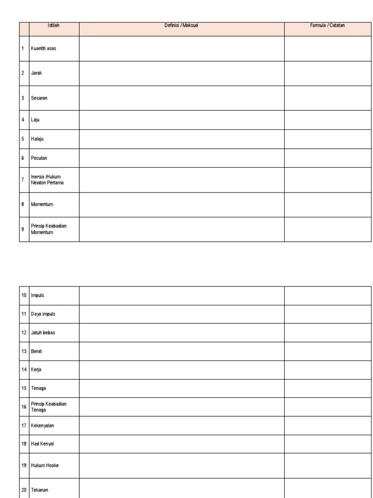 Latihan Definisi Fizik T4T5 | PDF