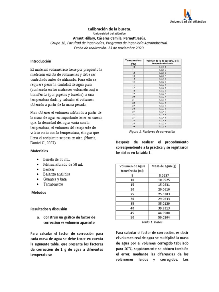 Calibración de Buretas en Laboratorio | PDF | Volumen | Calibración
