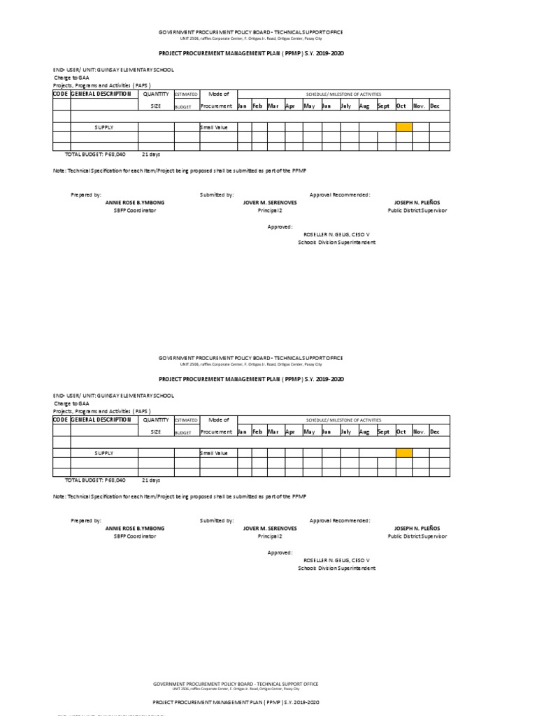 Project Procurement Management Plan (PPMP) S.Y. 2019-2020: Estimated ...