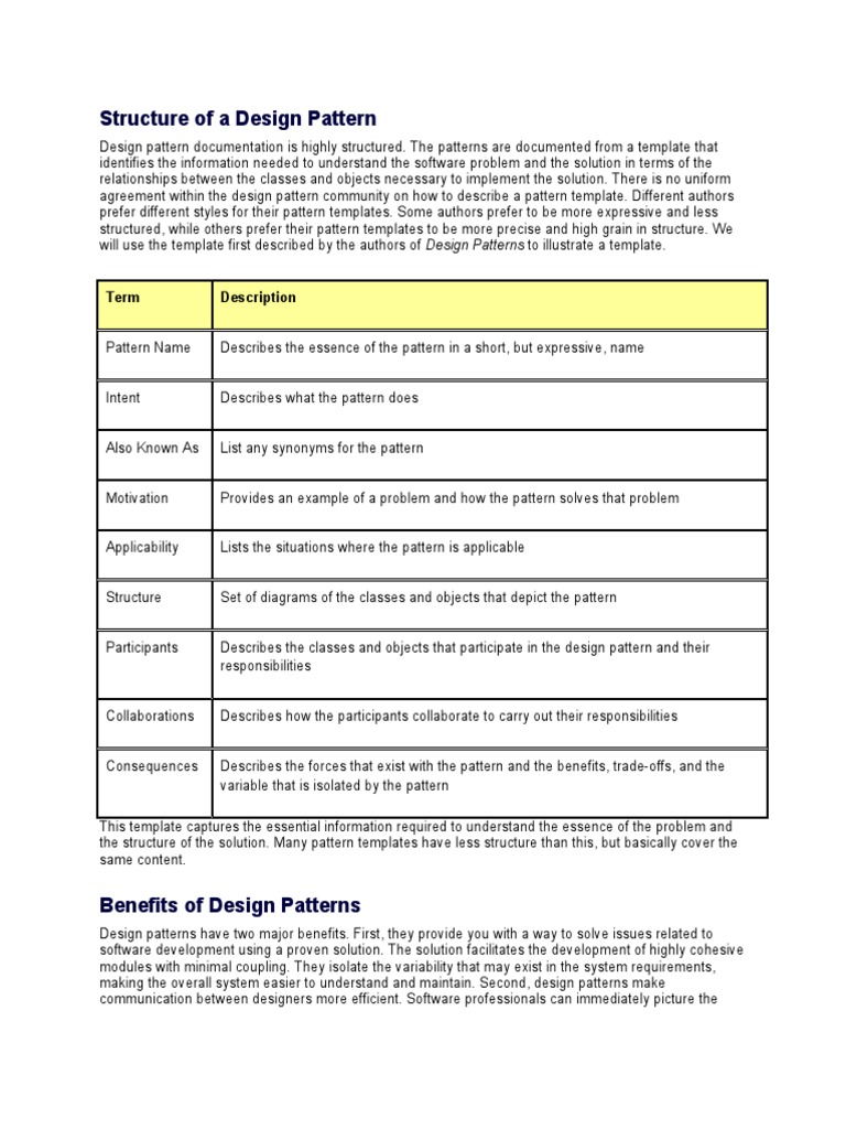 Structure of A Design Pattern: Term Description | PDF | Software Design ...