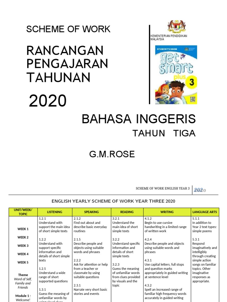 RPT Bi Year 3 2020 | PDF | English Language | Question