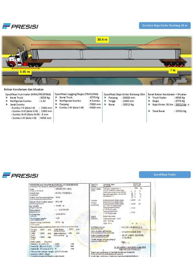 Beban Kendaraan Bogie + Muatan-1 | PDF