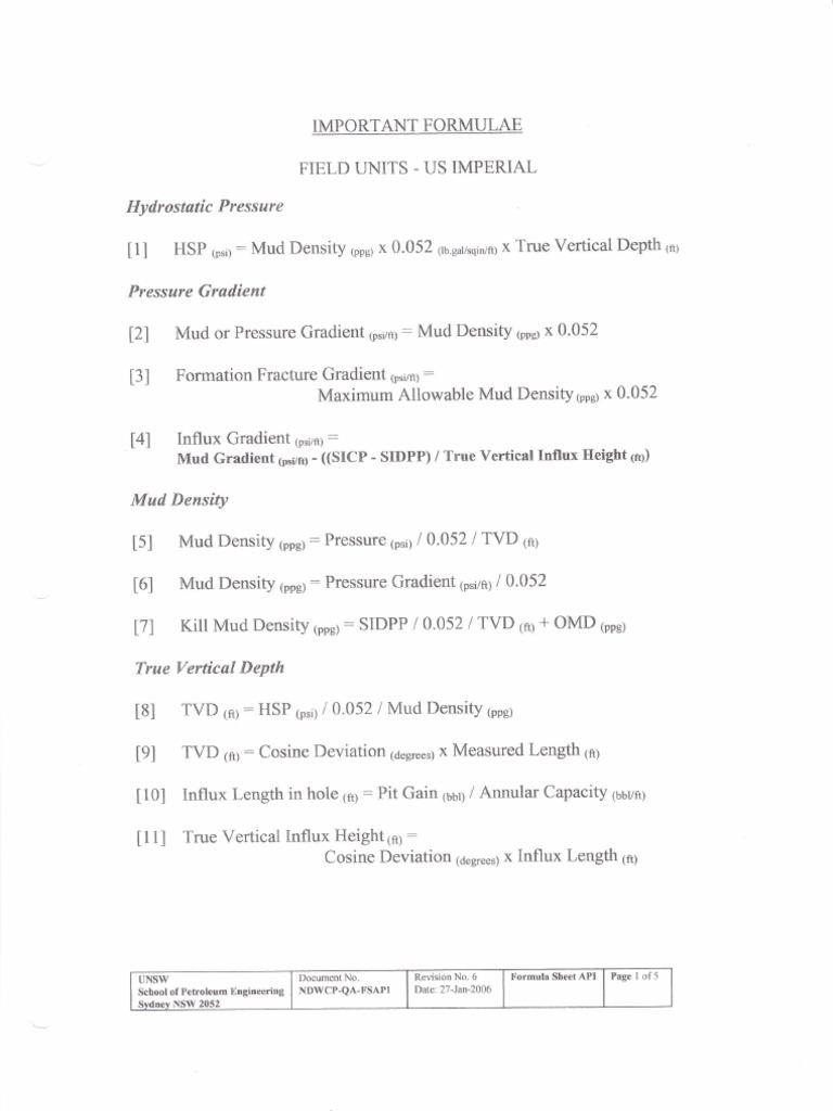 IWCF Formula Sheets | PDF | Business