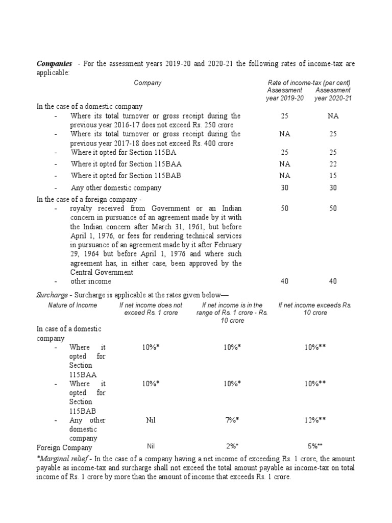 Companies Tax Rates | PDF | Revenue | Economies