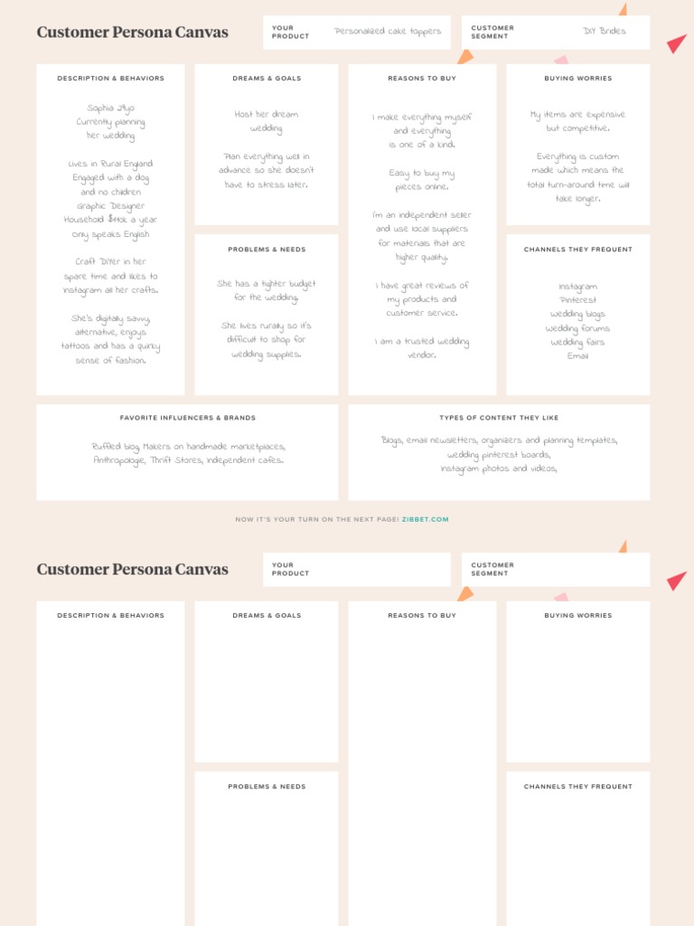 Customer Persona Canvas: Your Product Customer Segment | PDF | Business ...