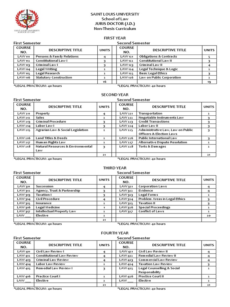 The Comprehensive Four-Year Juris Doctor Curriculum at Saint Louis ...