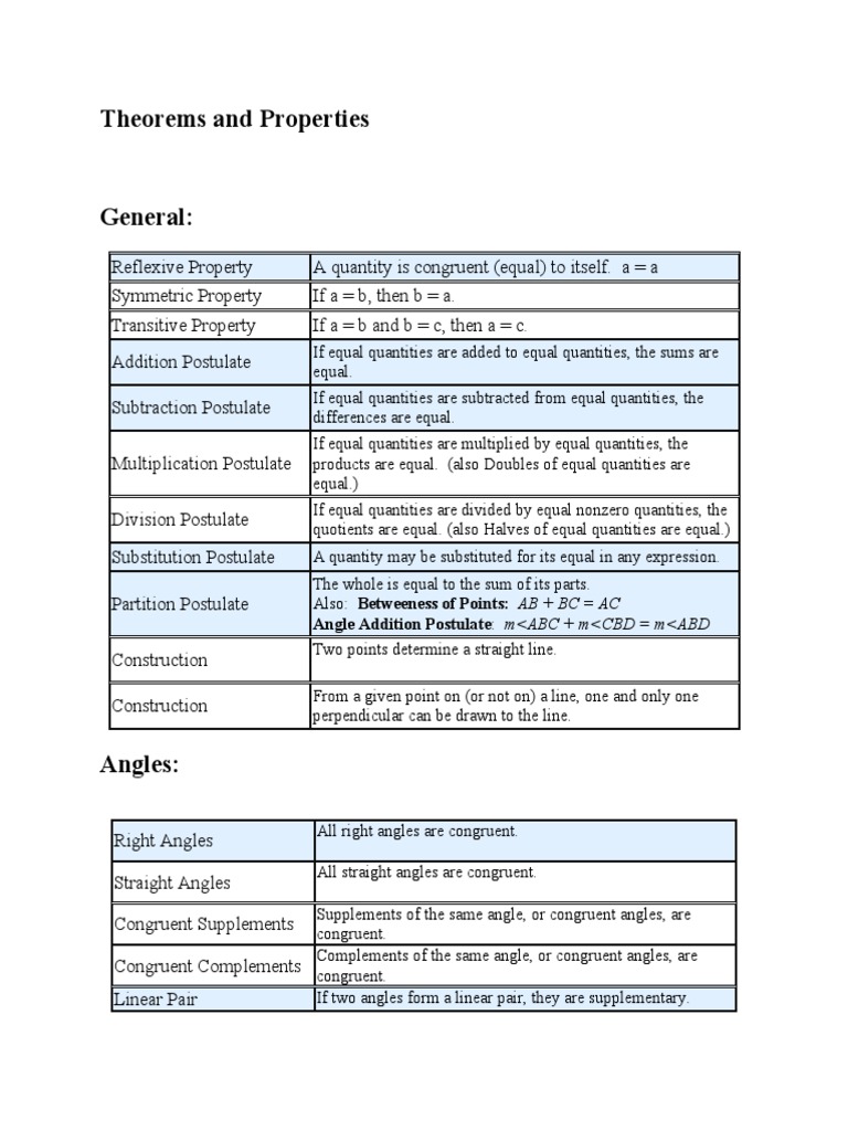 Theorems and Properties | PDF | Rectangle | Perpendicular