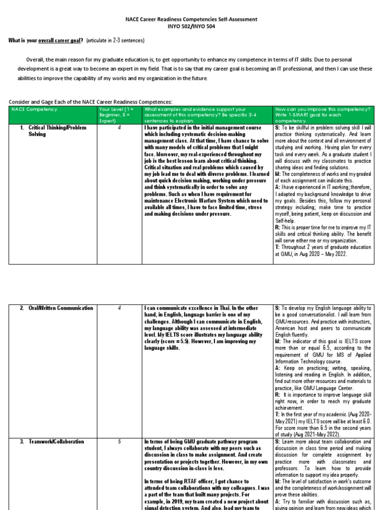 Nace Career Competencies Self Assessment Suchada | PDF | Fluency ...