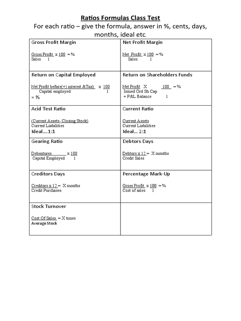 Ratios Formulas - Notes | PDF