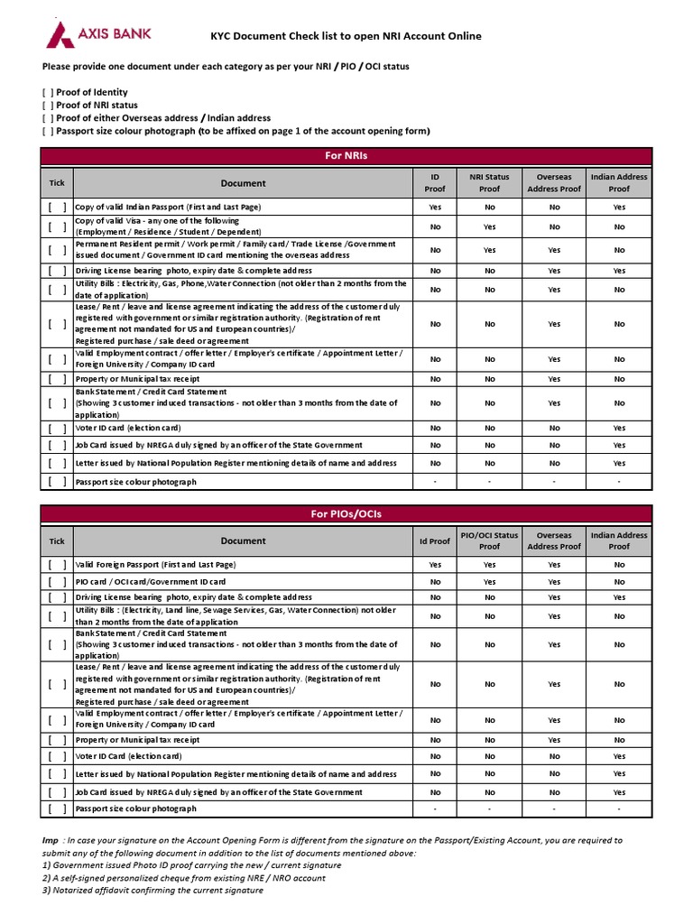 Customer Identification Policy | PDF | Identity Document | Government ...