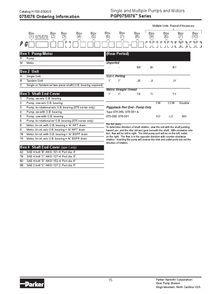 075/076 Ordering Information PGP075/076 Series: Box 1 Pump/Motor (Rear ...