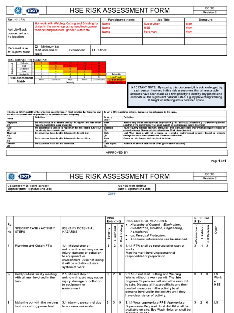 1-Risk Assessment For Hot Work Parmit | PDF | Personal Protective ...