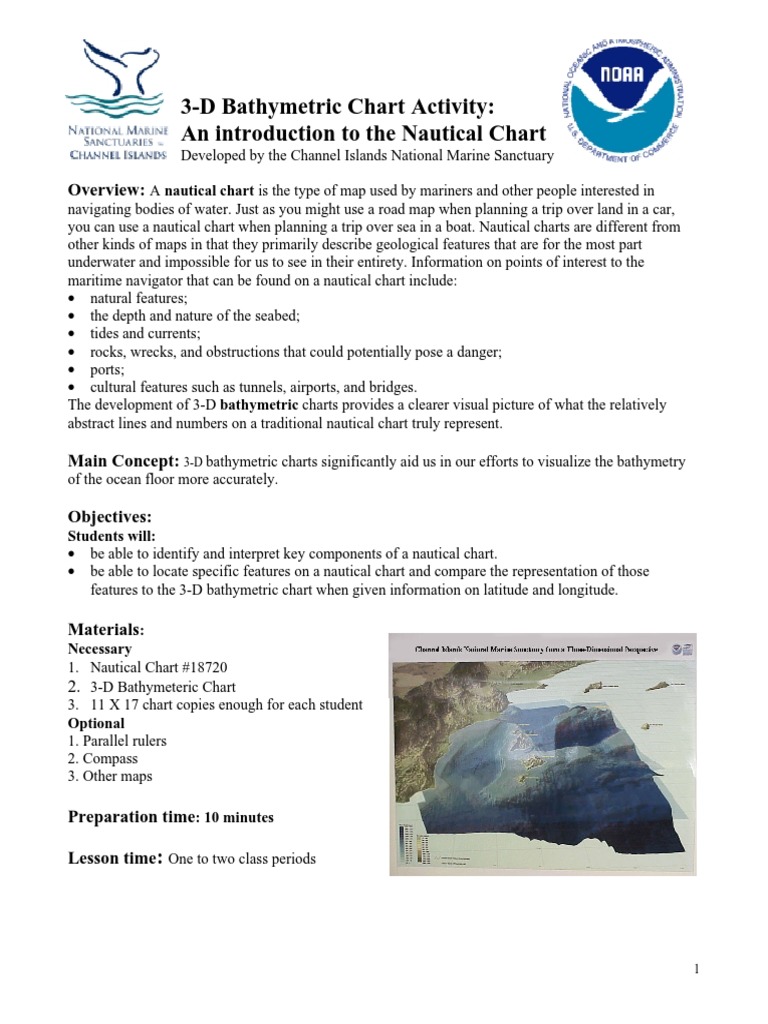 3-D Bathymetric Chart Activity: An Introduction To The Nautical Chart ...