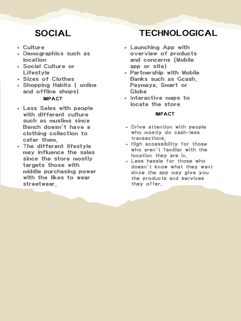 Bench Pest Analysis | PDF