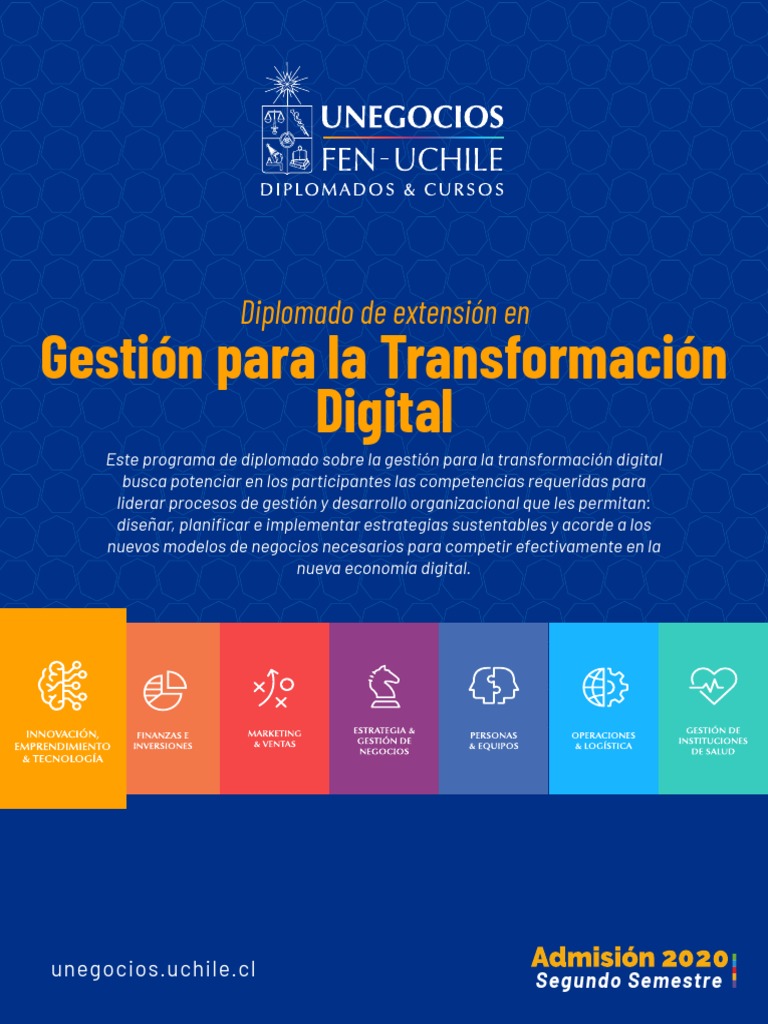 Transformación Digital | PDF | Liderazgo | Aprendizaje
