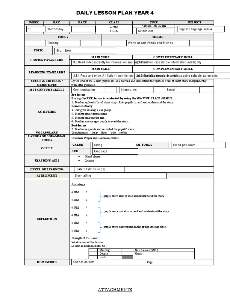 Year 4 Daily Lesson Plan Template | PDF | Lesson Plan | Teachers