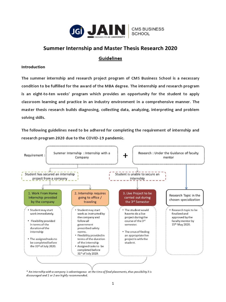 Guide Lines 2020 - SIP & Research Under Covid-19 | PDF | Thesis | Internship