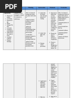 Hypergranulation Tissue Care Guidelines | PDF | Nursing | Wound