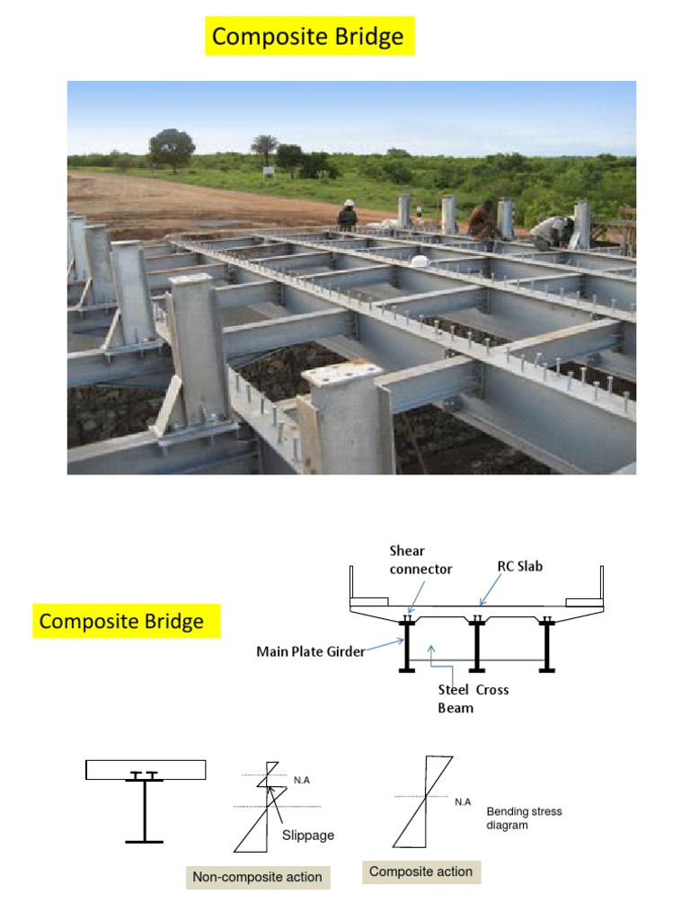 Design of Composite Bridge - WSM | PDF | Beam (Structure) | Bending