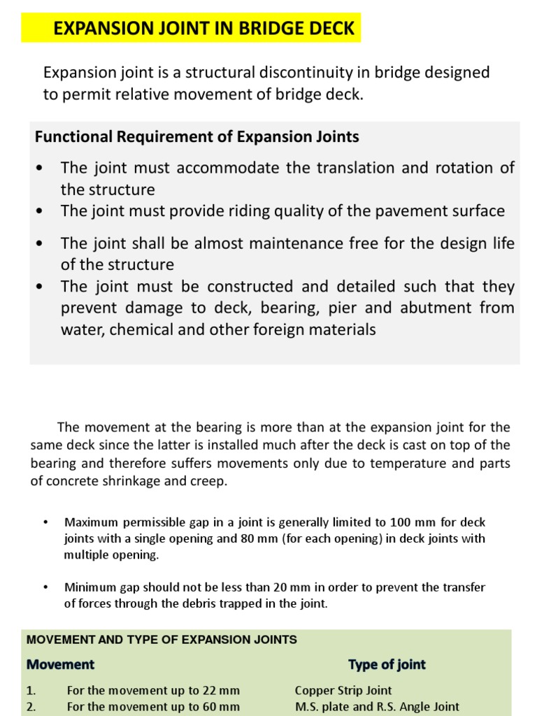 Expansion Joint in Bridge Deck: Functional Requirement of Expansion ...