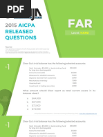 Branch Visit Checklist | PDF | Business