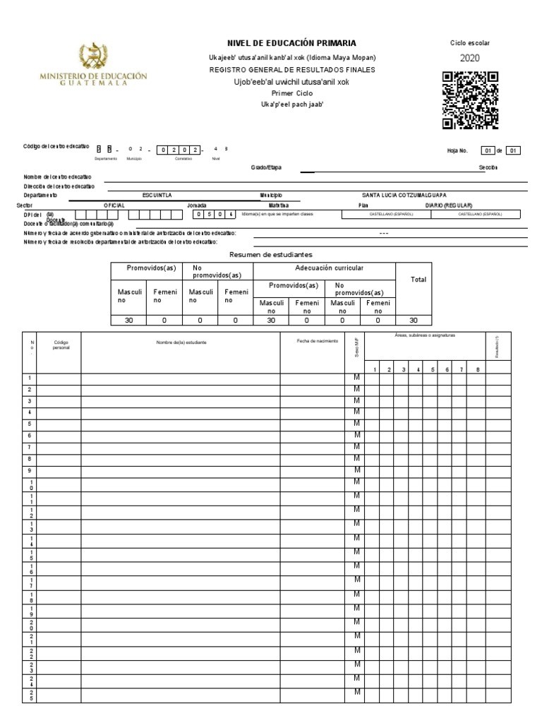 Cuadro Prim Ciclo I 2020 | PDF | Cognición | Aprendizaje