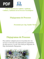 Diagrama ASME | PDF | Ingeniería | Informática y tecnología de la ...