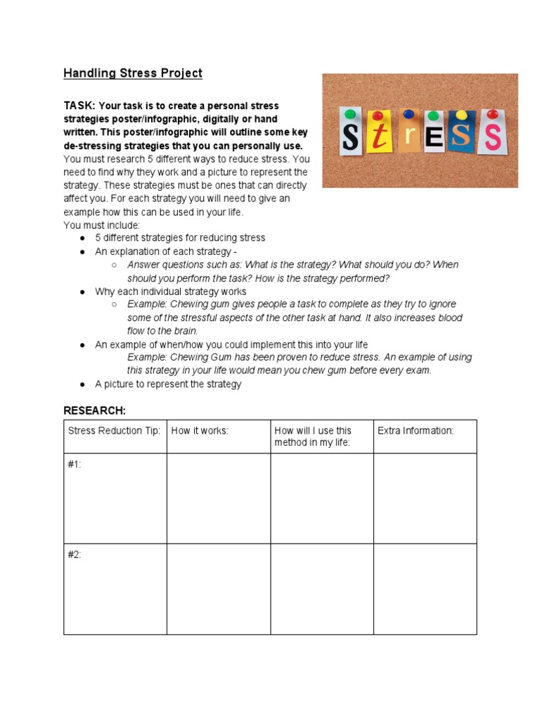 Stress Management Strategies Poster | PDF | Psychological Concepts ...