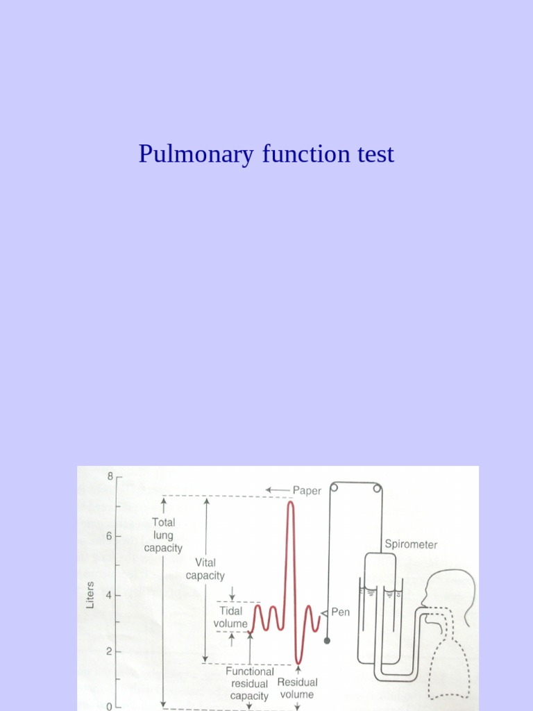 Pulmonary Function Test1 | PDF | Exhalation | Pulmonology