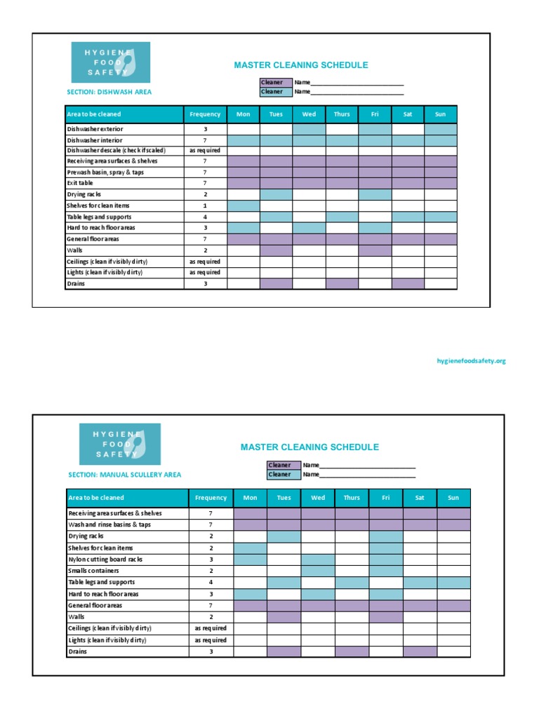 Master Cleaning Schedule: Section: Dishwash Area | PDF | Dishwasher ...