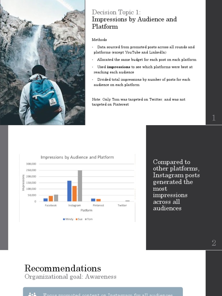 Mimic Social Final Pressentaiton | PDF | Cyberspace | World Wide Web