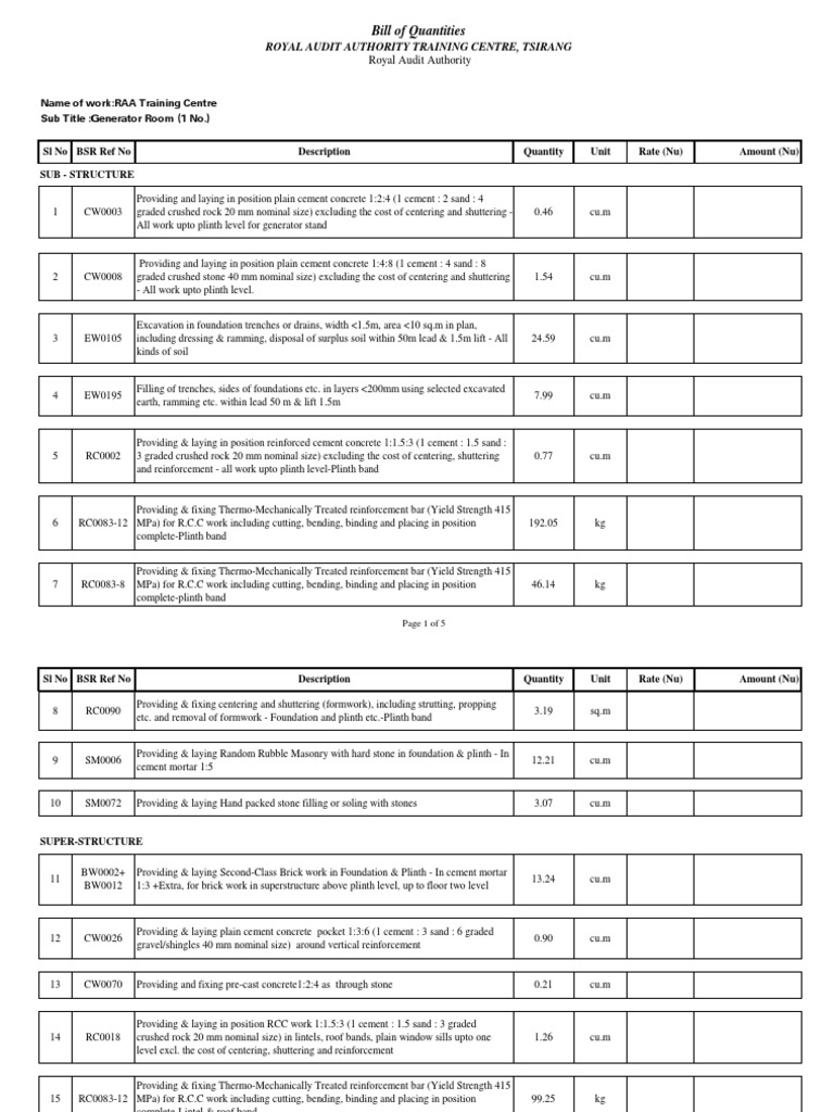 CIvil Works BoQ RAATC2 6 | PDF | Plaster | Concrete