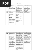 Significant Cigarettes - Annotations, Notes and Useful Videos | PDF