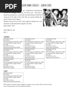 Daggerheart DM Screen | PDF | Gaming