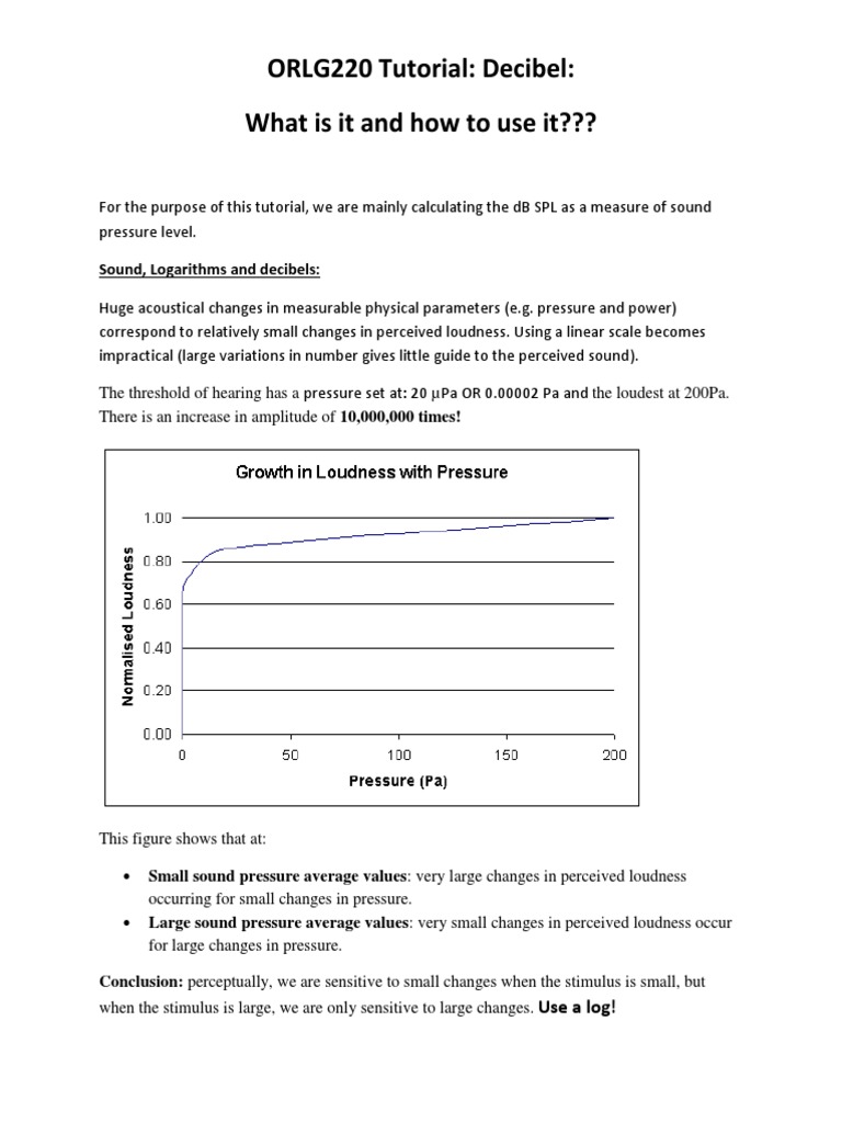 Understanding Decibels in Sound Measurement | PDF | Decibel | Logarithm