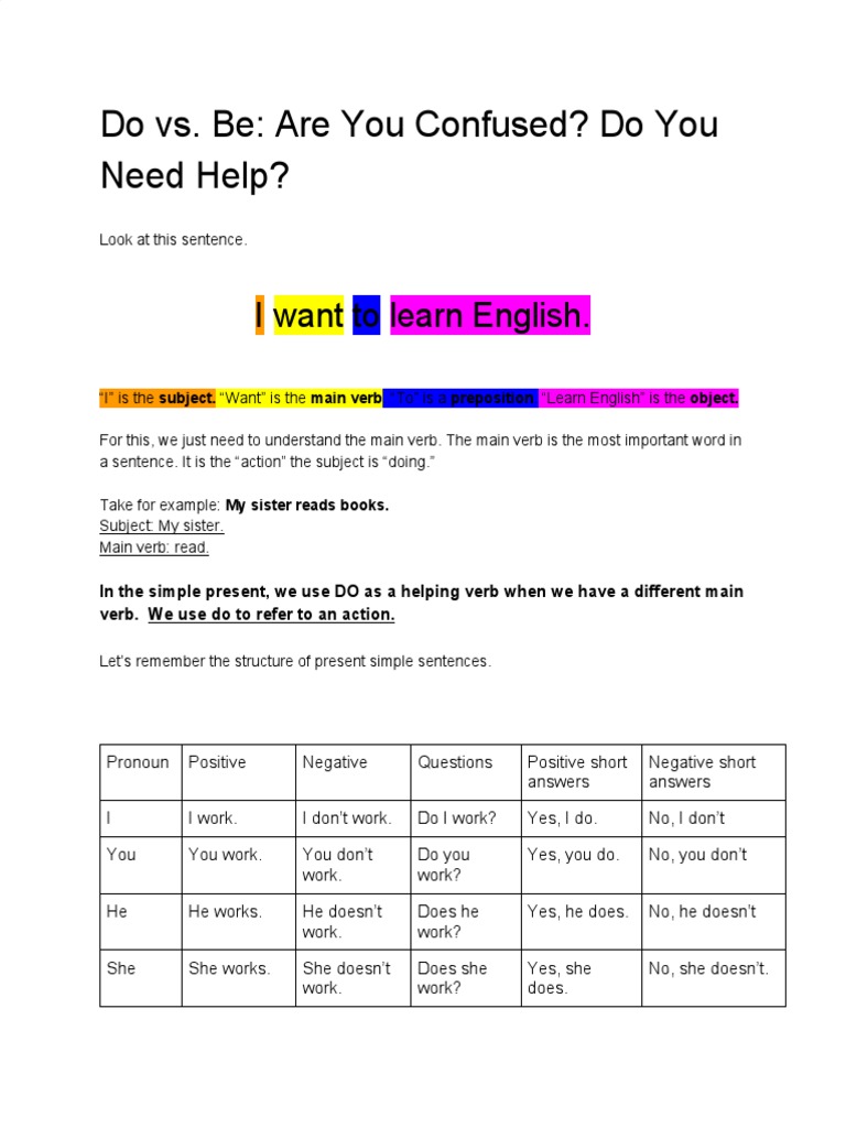 Do vs. Be: Are You Confused? Do You Need Help?: I Want To Learn English ...