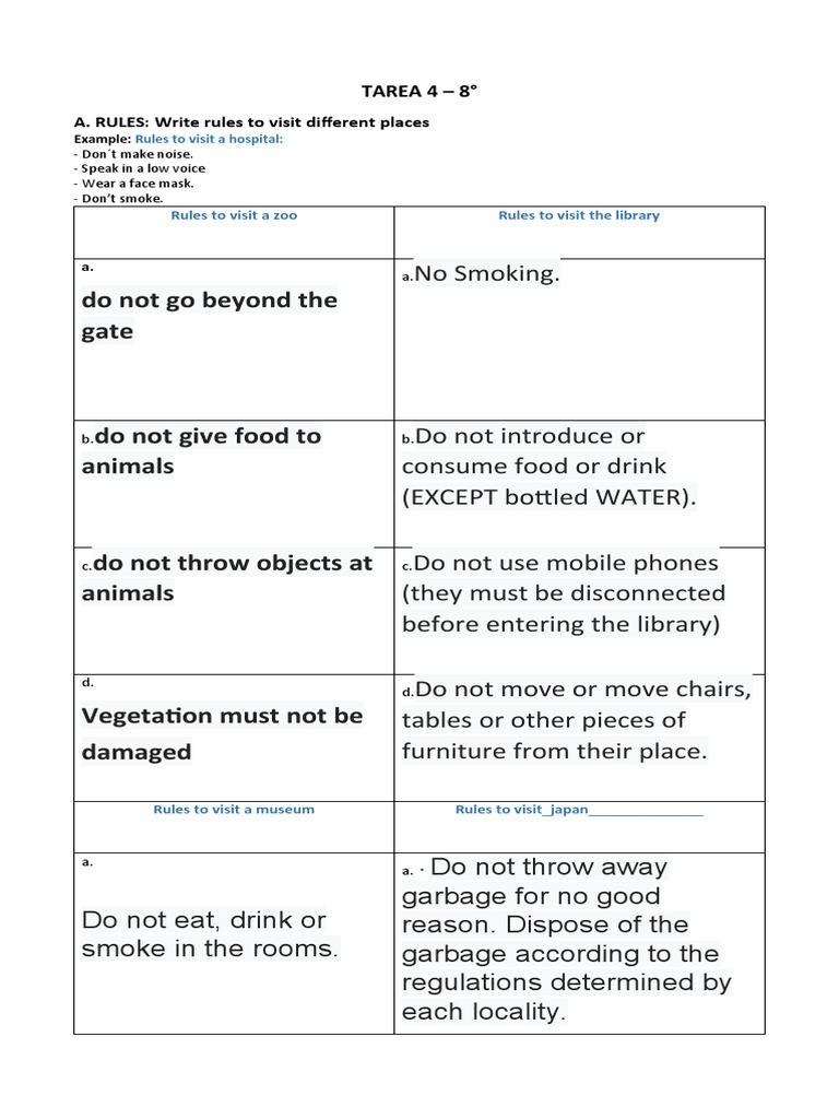 Rules for Visiting Public Places | PDF