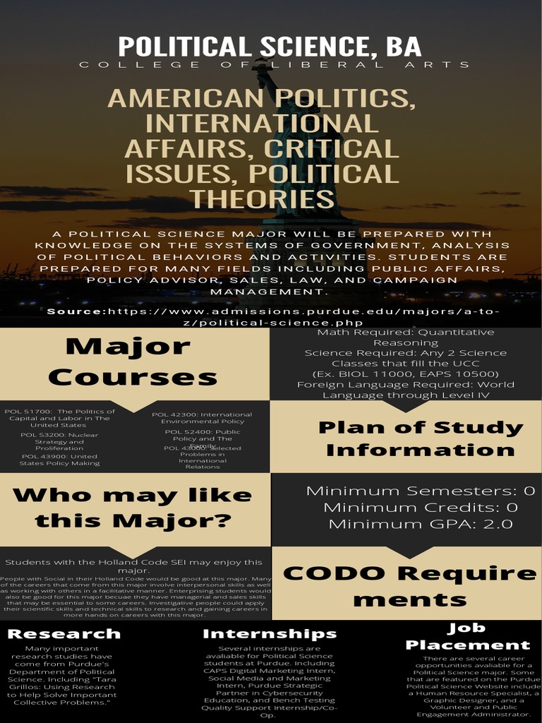 Political Science | PDF | Internship | Job Hunting