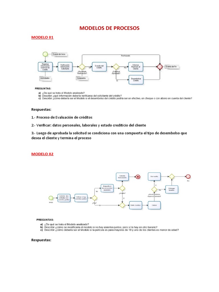 Ejemplo de Modelos de Procesos | PDF